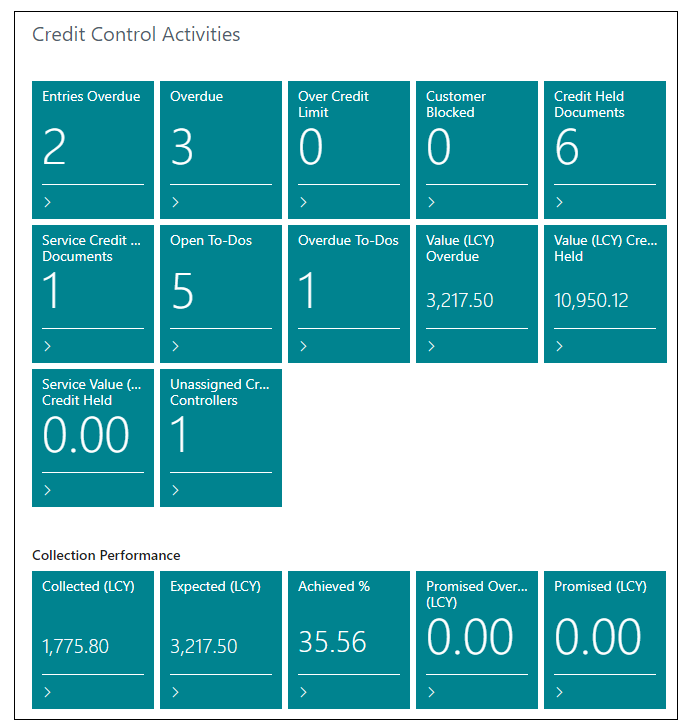 Clever Dynamics - Role Center
